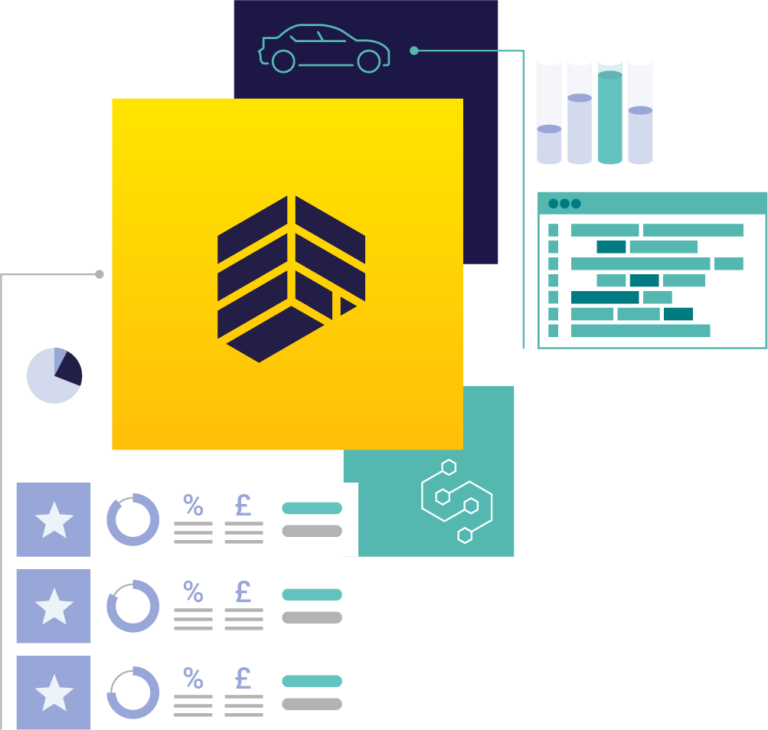 Evolution Funding: UK's largest motor finance broker & technology provider