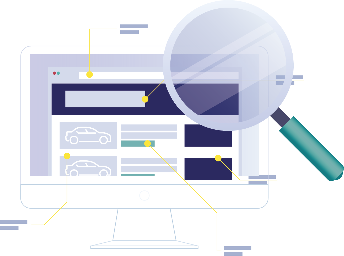 Click Dealer and Evolution Funding - Evolution Funding